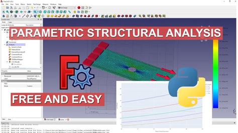 Davide Crivelli On Linkedin I Wrote A Python Freecad Library To Do Hundreds Of Simulations In