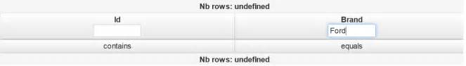 Primefaces TotalRecords Undefined Value After Filter Stack Overflow