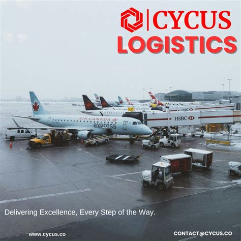 cycus on linkedin logisticsinnovation logisticspartner