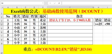 Excel函数公式含金量超高的Excel基础函数实用技巧解读 正数办公