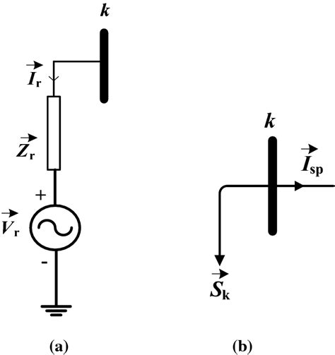 Receiving Side Converter Representation Of Hvdc Model A Equivalent