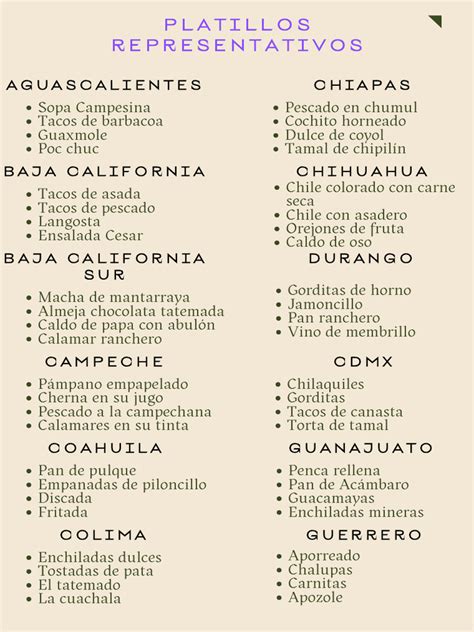 Platillos Representativos Avv Pdf Taco Cocina Occidental