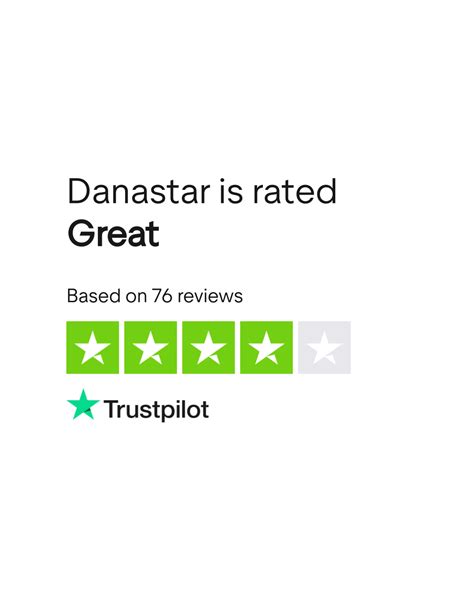 Danastar Reviews Read Customer Service Reviews Of Danastar Dk