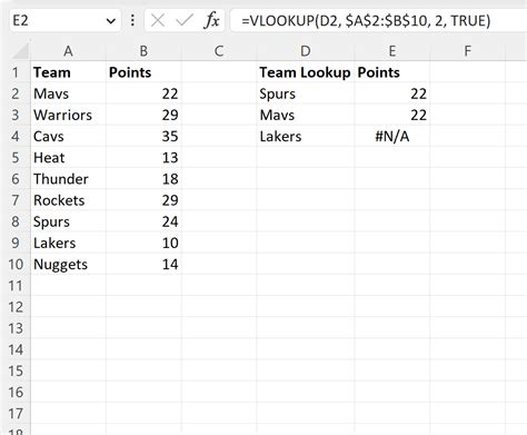Excel How To Use True Or False In Vlookup