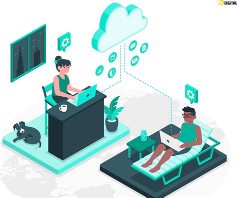 Embracing The Future With Cloudops Unleashing The Power Of Cloud Operations