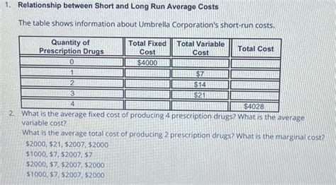 Solved Relationship Between Short And Long Run Average Chegg