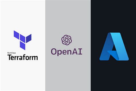 How to Deploy Azure OpenAI with Private Endpoint and ChatGPT using Terraform