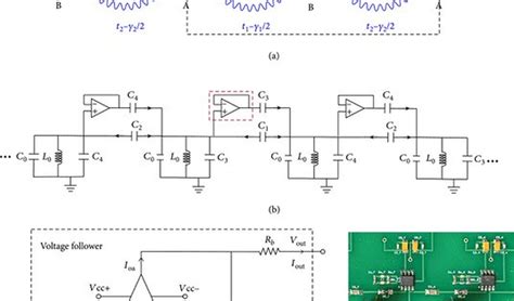 electric circuits for the investigation of non hermitian lattice