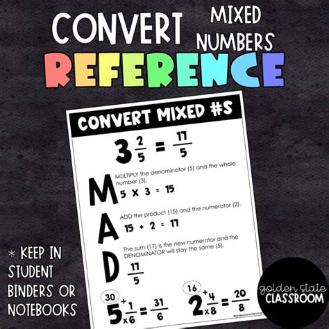 Convert Mixed Numbers Poster Math Anchor Chart By Golden State Classroom