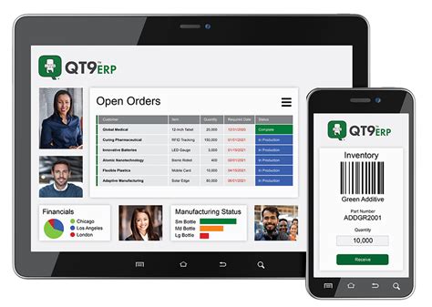 Qt9 Erp Software Cloud Erp Software