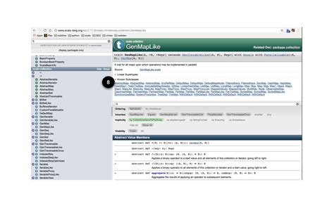 How To Navigate The Scaladoc Interface