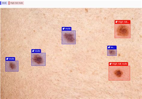 Problems You Cant Ignore When Working On Object Detection