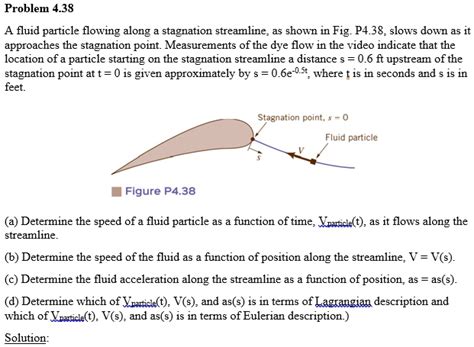Solved Problem 438 A Fluid Particle Flowing Along The Stagnation Streamline Shown In Fig P4