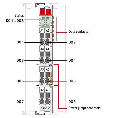 WAGO Channel Digital Output At CBD Belapur Navi Mumbai ID