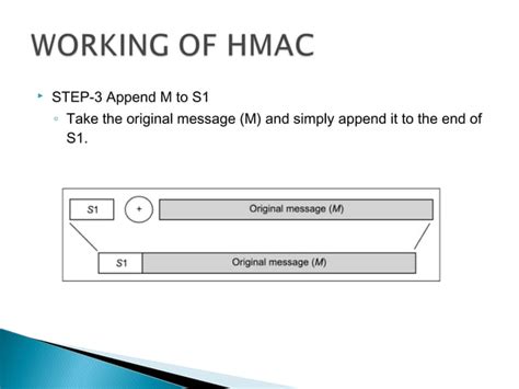 Message Authentication Code HMAC PPT Programming Languages Computing