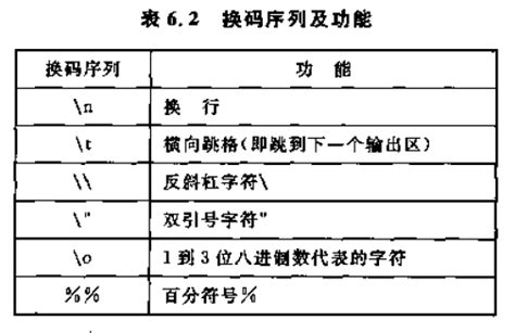 verilog中 display和 write任务以及格式化输出 verilog write csdn博客