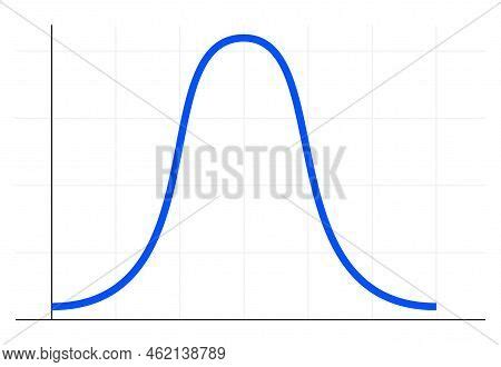 Bell Curve Symbol Vector Photo Free Trial Bigstock
