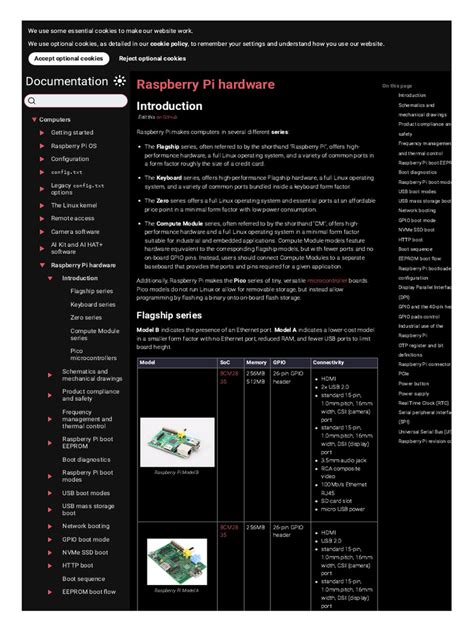 Raspberry Pi Hardware Raspberry Pi Documentation Pdf Raspberry Pi