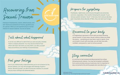 Healing And Recovery