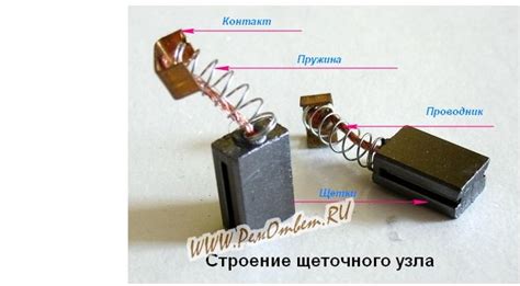 Как поменять щетки на перфоратор хаммер премиум