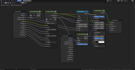 Kyeos Node Library Sketchbook Sketchbooks Blender Artists Community