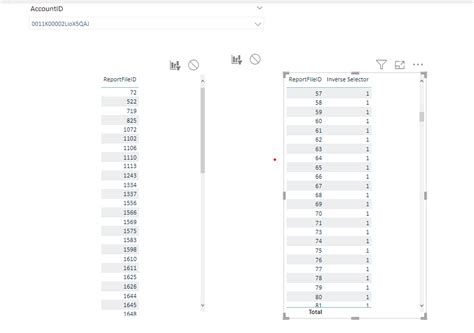 Reverse Slicer With Calculation And Interaction Wi Microsoft