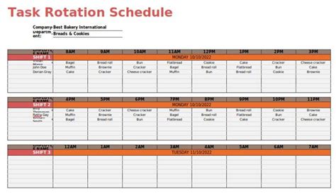 Task Rotation Schedule Template Work Shift Planner Etsy