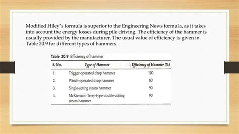 Dynamic Pile Formulae Pptx Civil Engineering Industry Industries