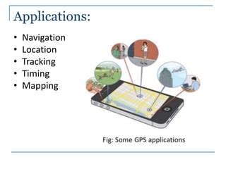 GPS Its Integration With GIS RS PPT