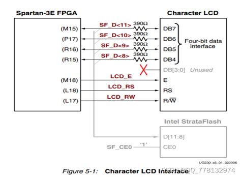 基于fpga的lcd1602的流动显示vhdl按键alu运算器lcd1602fpga Csdn博客