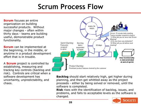 Ppt Debunking “bleeding Edge” Methodologies A To Z Agile Rup Scrum Xp Powerpoint
