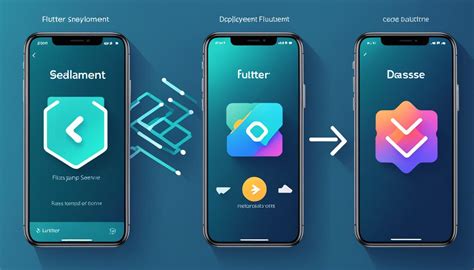 Deploying Flutter Apps Best Practices For Ios And Android