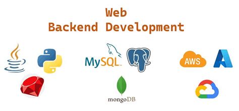 Invenixis On Linkedin Python Backenddevelopment Webdevelopment Django Flask Tech