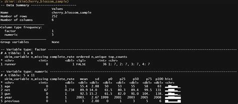 Analyzing The Cherry Blossom Dataset By Dr Marc Jacobs Dev Genius