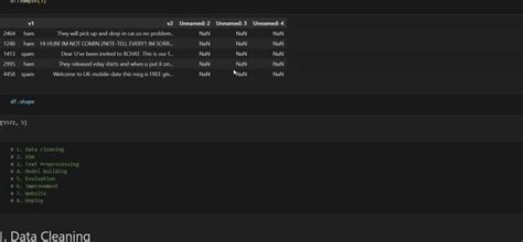 Kanwar R On Linkedin 🚀 Exciting News Ive Successfully Completed My Internship Task On Email…