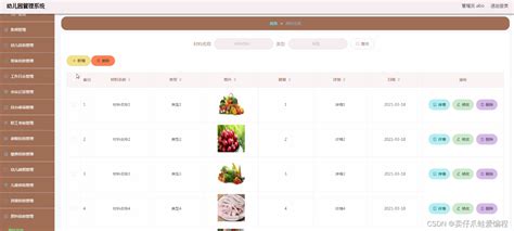 基于springboot vue Mysql的幼儿园管理系统