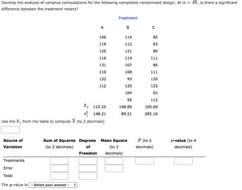 Solved Develop The Analysis Of Variance Computations For The