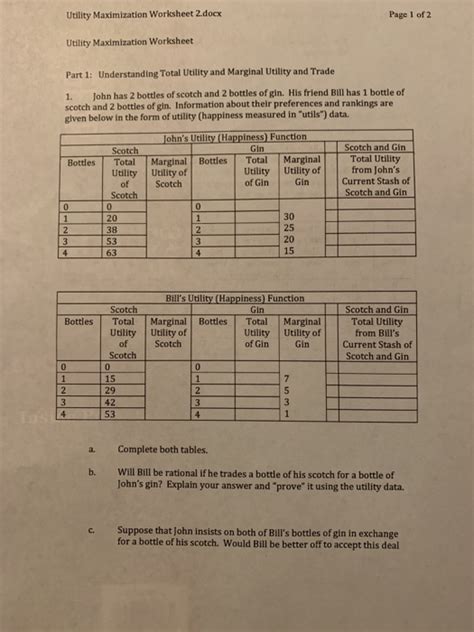 Solved Utility Maximization Worksheet 2 Docx Page 1 Of 2