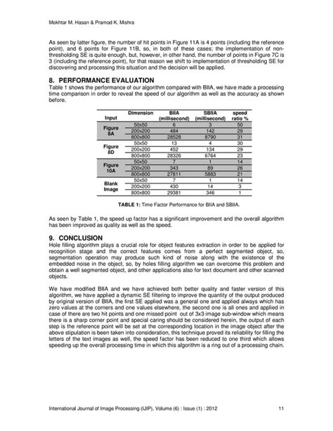 Improving Morphology Operation For 2d Hole Filling Algorithm Pdf Geology Science