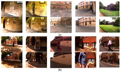 Loop Closure Detection Method Based On Similarity Differences Between