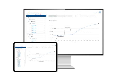 Smart Condition Monitoring En