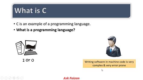 C Intro Introduction To C Language Hindi Urdu Youtube
