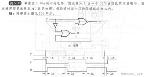 11 7移位寄存器，计数器，时序分析，状态机，verliog实现 信号分析 移位寄存器 csdn博客