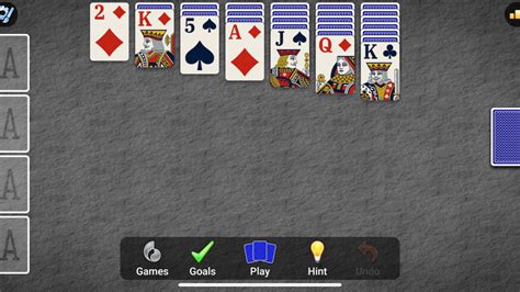 Negative Cost Abstractions