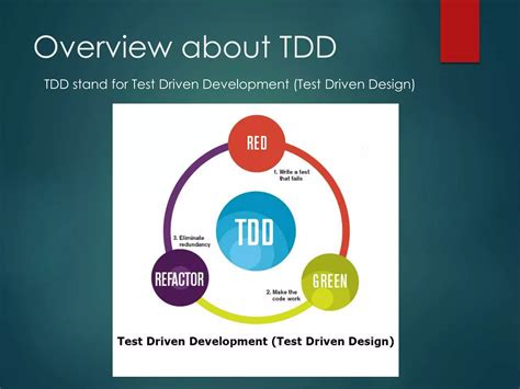 tdd test driven development pptx