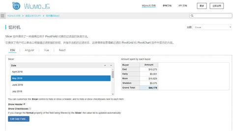 wijmojs 前端开发工具包 构建企业级web应用程序的前端ui组件库 葡萄城官网