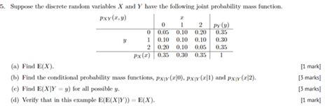 Solved 5 Suppose The Discrete Random Variables X And Y Have The