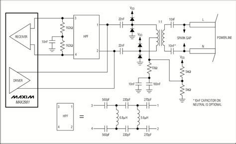 Power Line Communication How Do These Powerline Networking Adapters