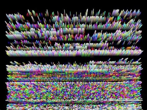 Pure Data Read As Pure Data Pure Data Pure Products Data Form