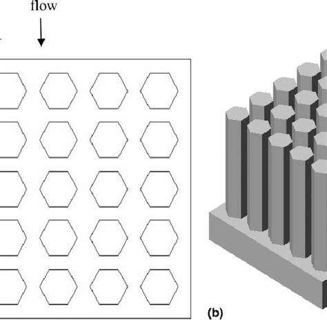 A The Arrangements Of The Hexagonal Fins B Perspective View Of The Download Scientific